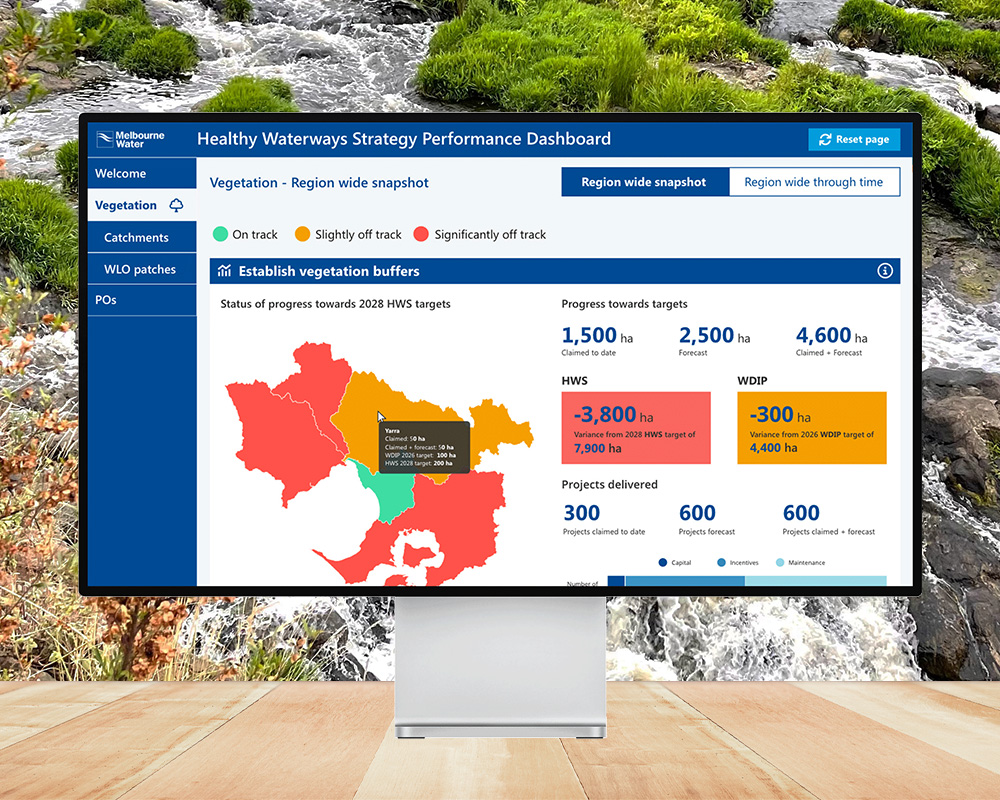Healthy Waterways Strategy Performance Dashboard | Truii